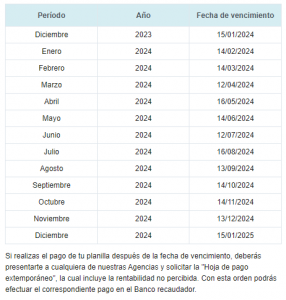 Calendario 2025 de presentación de IVA, F-14, ISSS, AFP, y otros ...