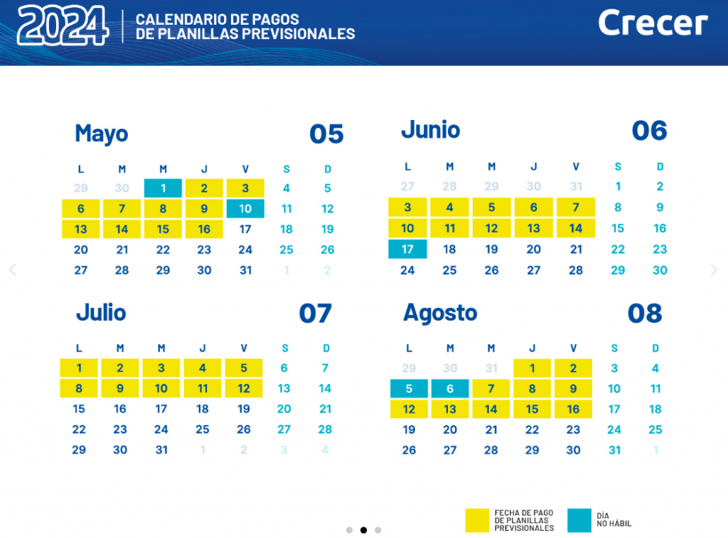 Calendario 2024 De Presentación De Iva F 14 Isss Afp Y Otros
