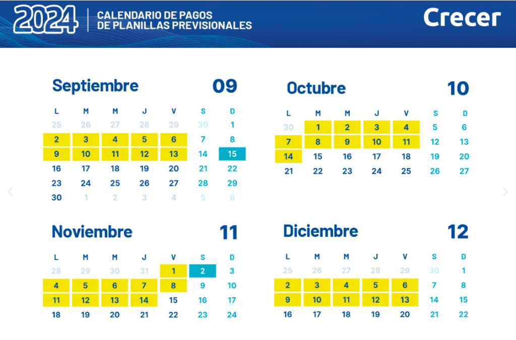 Calendario 2025 de presentación de IVA, F-14, ISSS, AFP, y otros ...