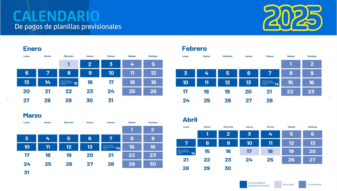 Calendario 2025 de presentación de IVA, F-14, ISSS, AFP, y otros ...